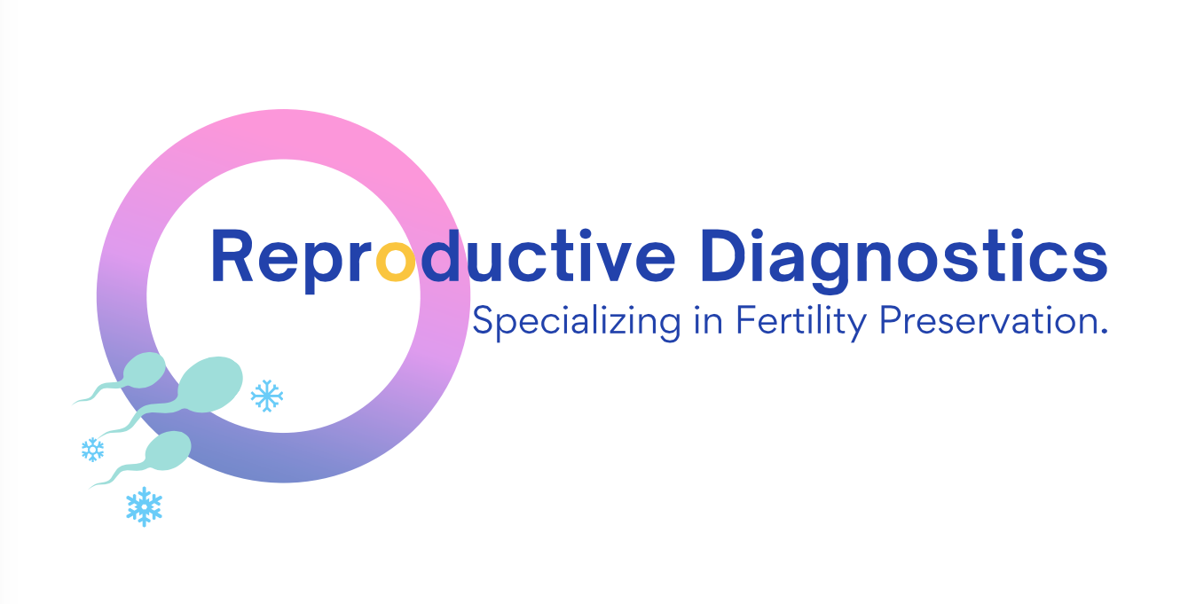 Andrology Services - Reproductive Diagnostics
